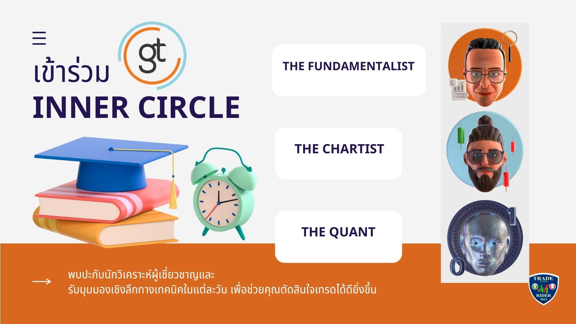 กลุ่มนักเทรดทองคำ นักลงทุนทองคำ อันดับ 1 ในไทย